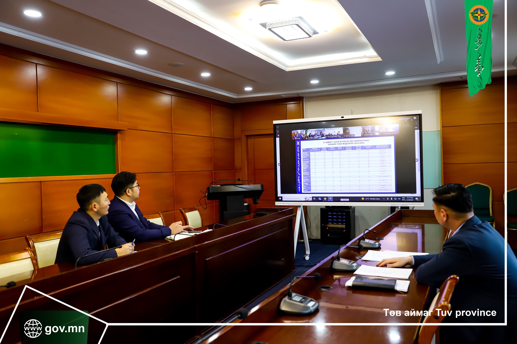 Монгол Улсын Хүний эрхийн Үндэсний Комиссоос 2024 онд аймгуудын хүний эрх эрх чөлөөний нөхцөл